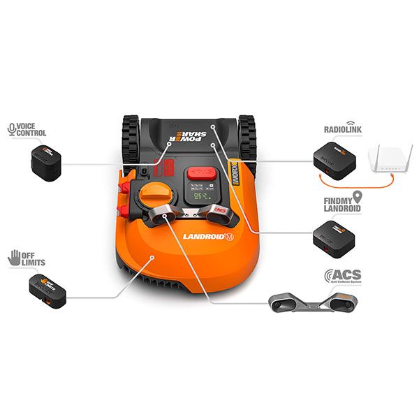 Robot Tagliaerba Worx Landroid L2000 – WR155E, acquista su Hidrobrico