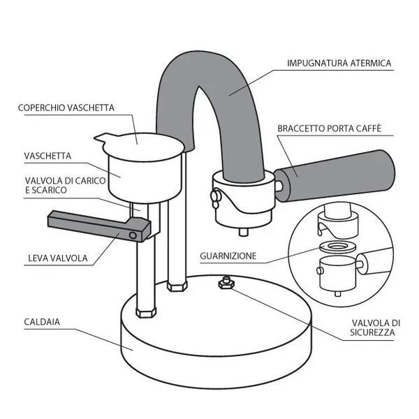 Caffettiera Macchina Espresso Kamira con Braccetto Doppio, acquista su ...